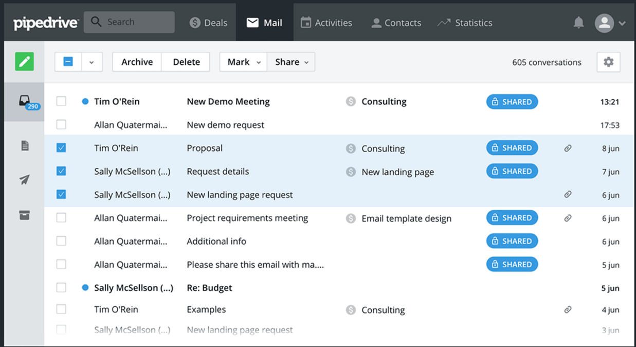 All you need to know about Pipedrive management software